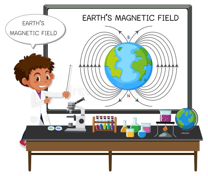 Young Scientist Explaining Earth`s Magnetic Field Stock Vector ...