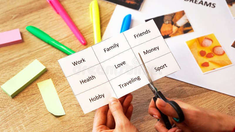 Woman Creating Feng Shui Wish Map Using Inscriptions. Visualization of ...