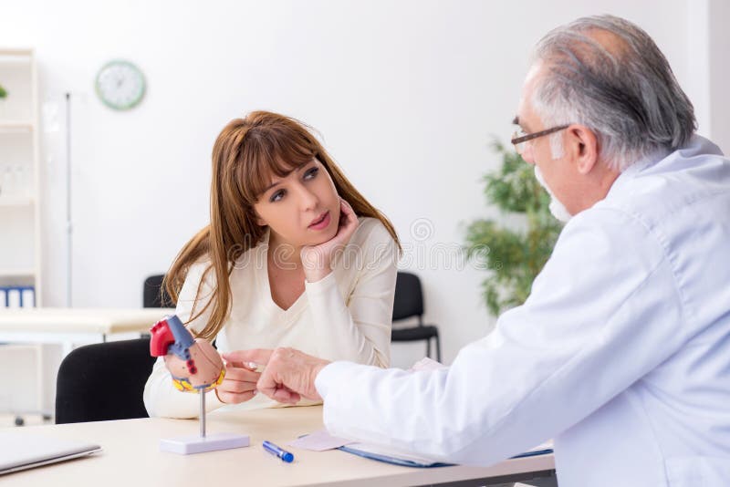 Young Woman Visiting Experienced Doctor Cardiologist Stock Photo ...