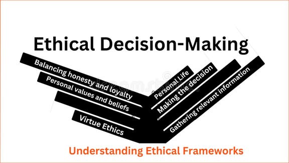 Essential Guide To Effective Ethical Decision-Making Stock Illustration ...