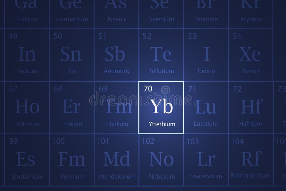 Ytterbium Element Glowing in a Dark Periodic Table Stock Vector ...