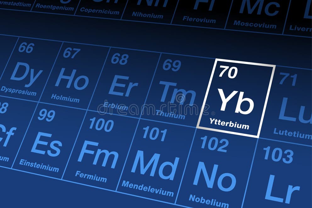 Ytterbium on the Periodic Table of the Elements, with Element Symbol Yb ...