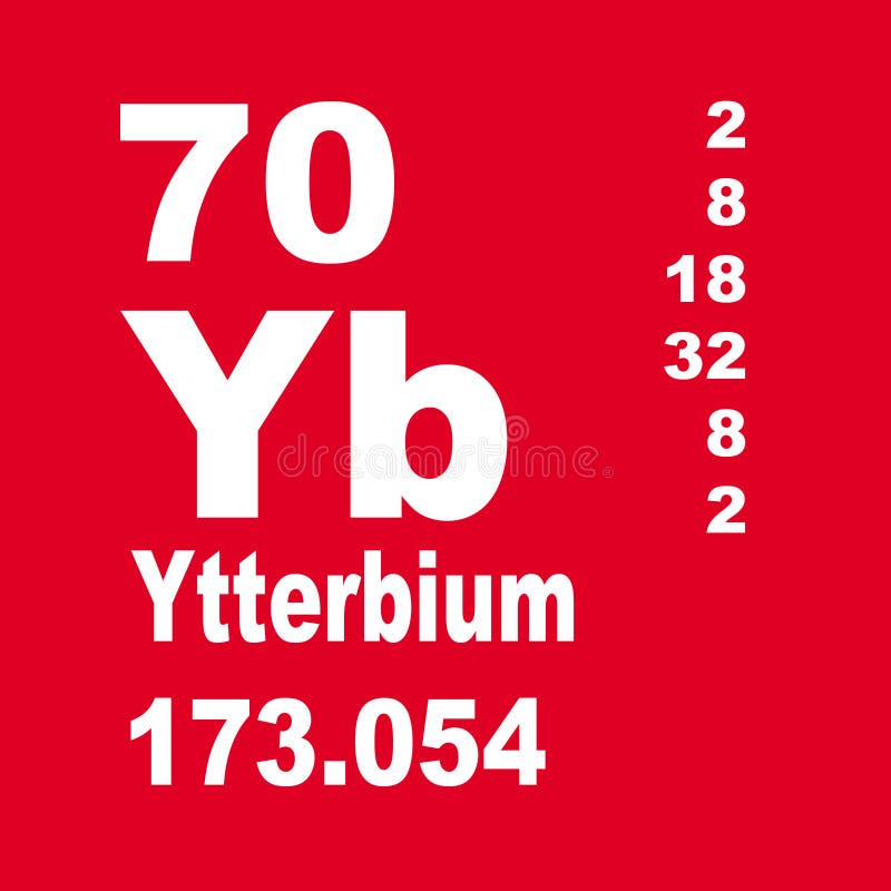 Ytterbium Periodic Table of Elements Stock Illustration - Illustration ...