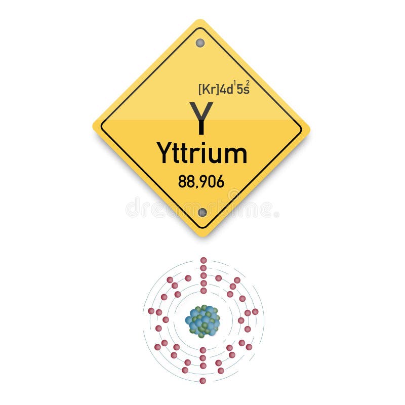 Yttrium