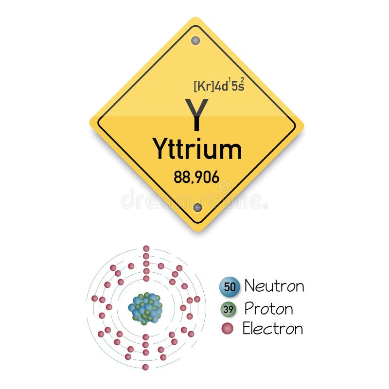 Yttrium Periodic Table of the Elements Vector Stock Vector ...