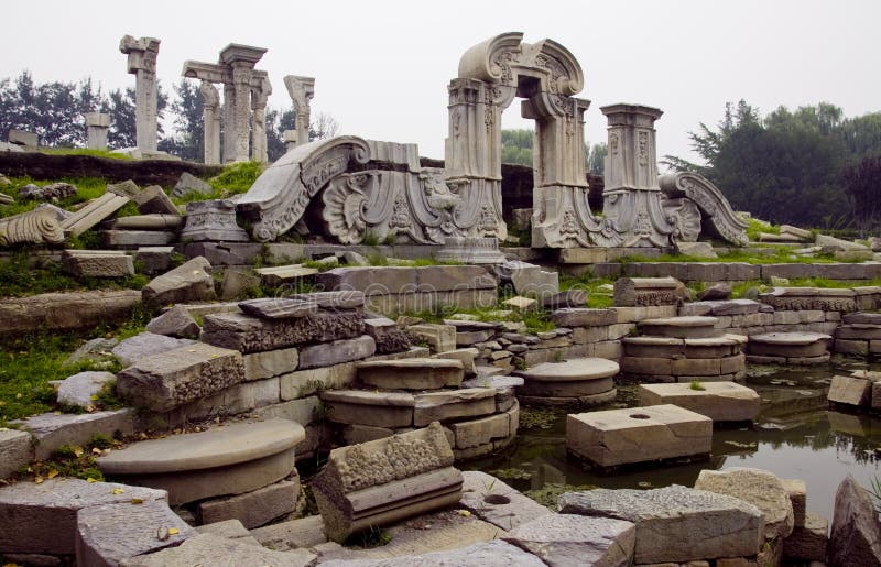 Yuan Ming Yuan Park stock image. Image of palace, china - 26177661
