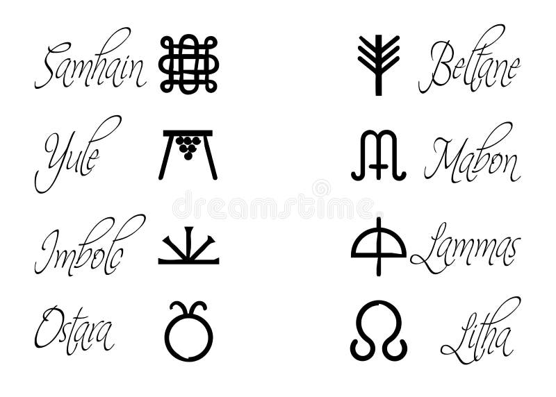 Symbols of the Celtic Calendar, Names in Celtic of the Solstices ...