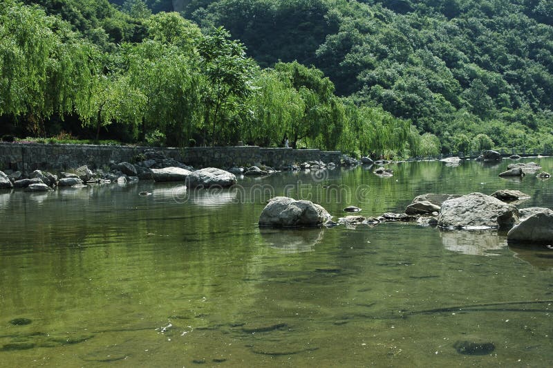 Yuntaishan water stock image. Image of waves, location - 12543909