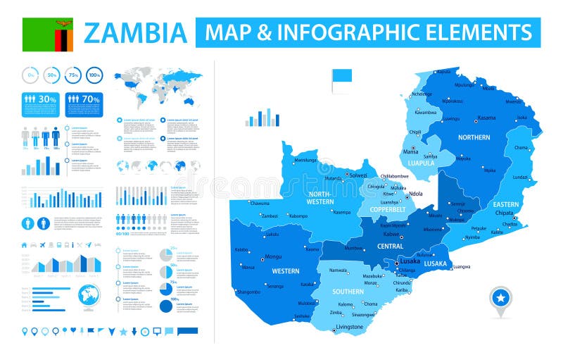 Zambia Infographic Map with Data Visualization Elements - Vector Map of ...