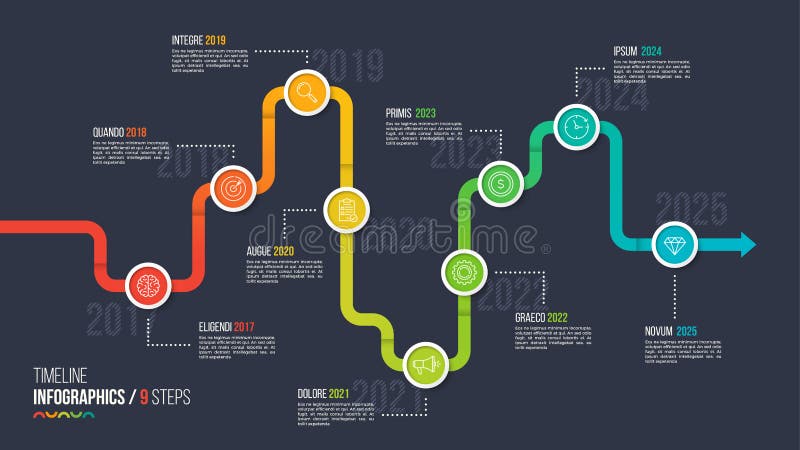 Zeitachse Mit Neun Schritten Oder Infographic Diagramm Des ...