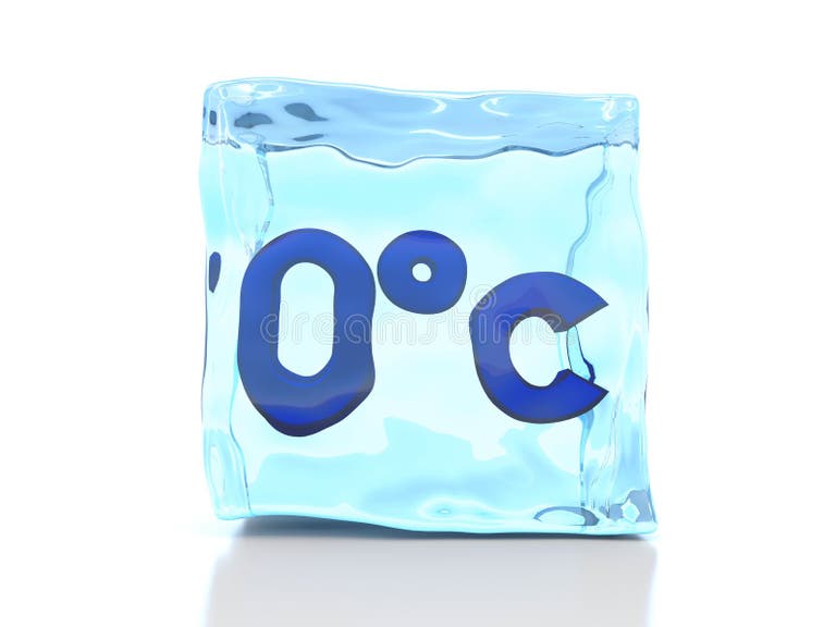 Zero Degrees Stock Illustrations – 190 Zero Degrees Stock Illustrations ...