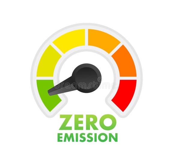 Zero Emission Co2 Level Meter, Measuring Scale. Zero Emission Co2 ...