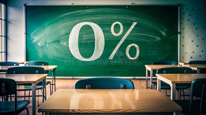 Zero Percent Chance of Failure a WideAngle Chalkboard Vision of Success ...