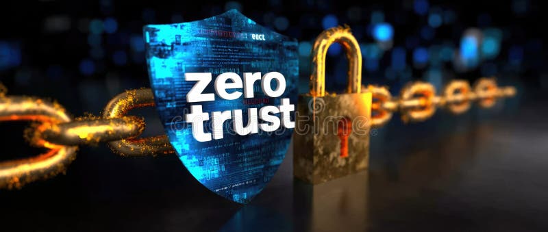 Zero Trust Framework: Identity Validation, Access Restriction, Security ...
