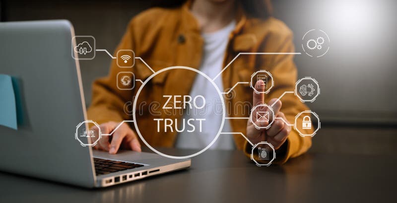 Zero Trust Security Concept Person Using Computer and Tablet with Zero ...
