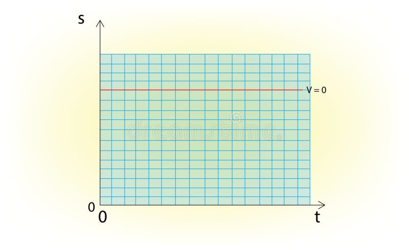 Zero velocity stock vector. Illustration of chart, space - 321933263