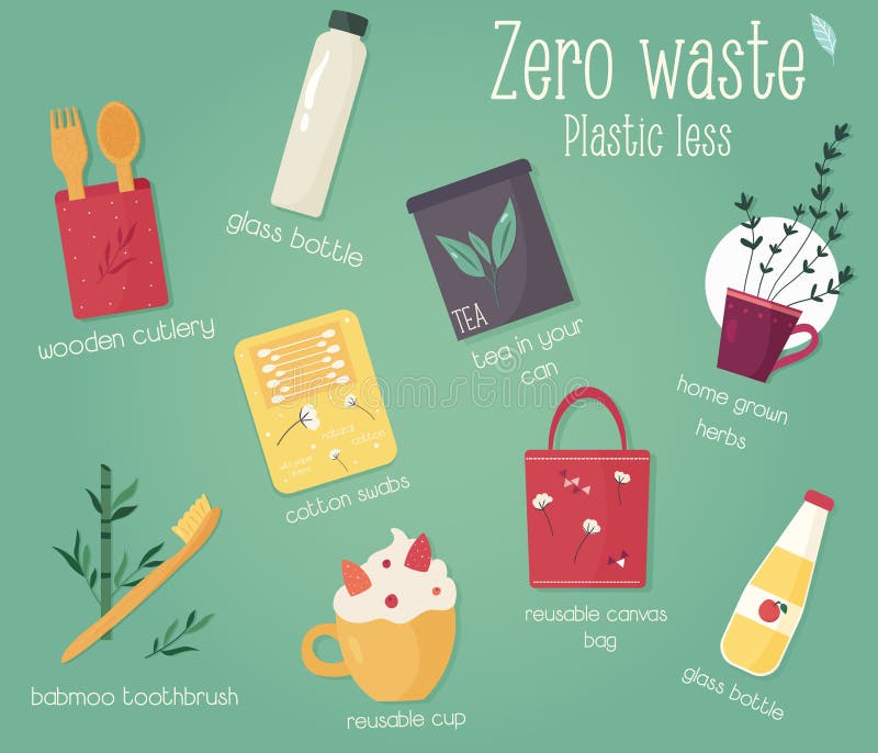 Zero Waste Collection with Rules. Eco Concept Stock Vector ...