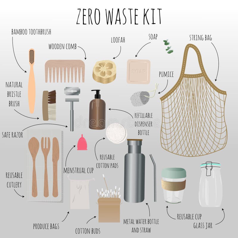 Zero Waste Concept. Eco Friendly Recycle and Reusable Items for Eco ...