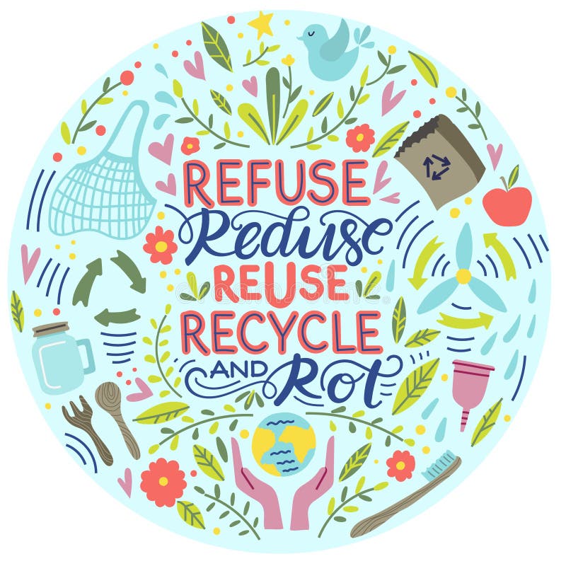 Zero Waste Concept, Recycle and Reuse, Reduce - Ecological Lifestyle ...