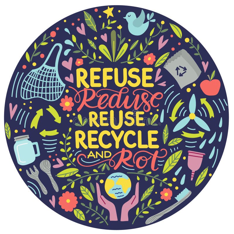 Zero Waste Concept, Recycle and Reuse, Reduce - Ecological Lifestyle ...