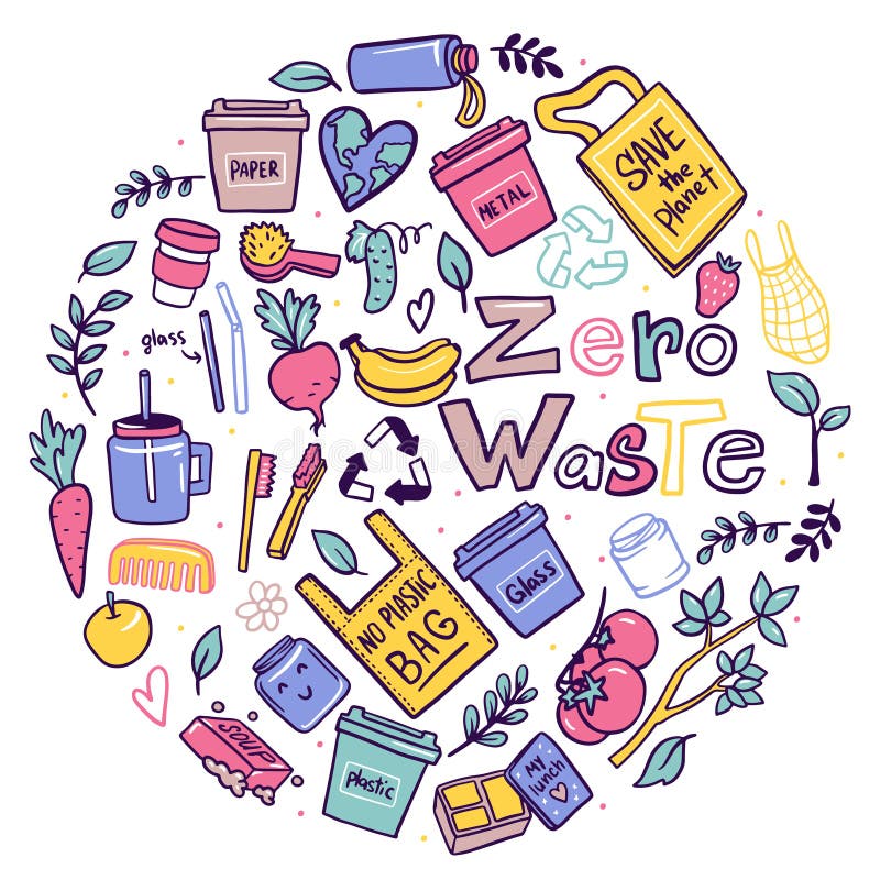 Zero Waste Flat Vector Round Banner Template. Vector Illustration Stock ...