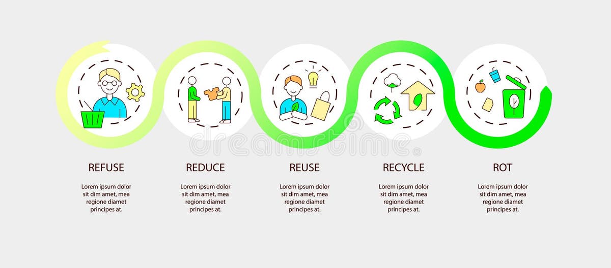 Infographic Eco 5 Steps Stock Illustrations – 306 Infographic Eco 5 ...