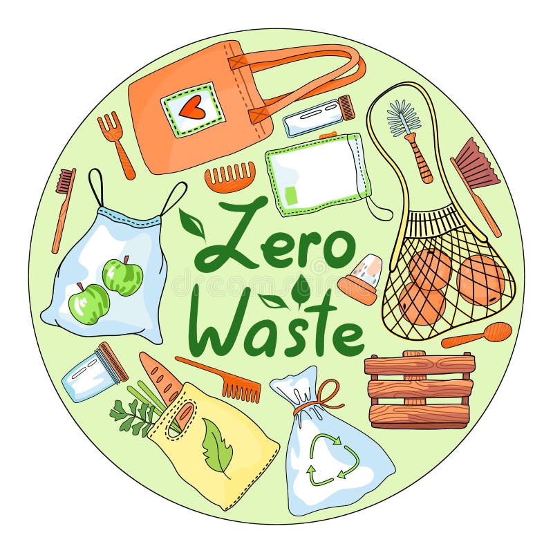 Zero Waste Logo Concept, Natural Materials, Everyday Goods in Circle ...