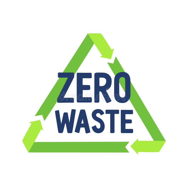 Zero Waste and Recycling Sign. Sustainable Developments Concept ...