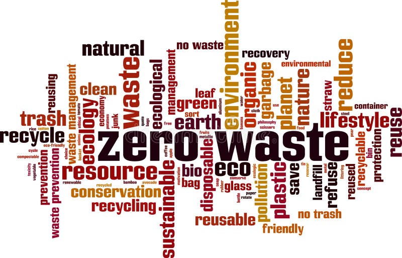 Zero waste word cloud stock vector. Illustration of care - 190893396