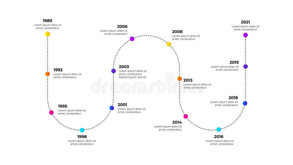 Zigzag Timeline with 14 Circle Elements and Year Indication ...