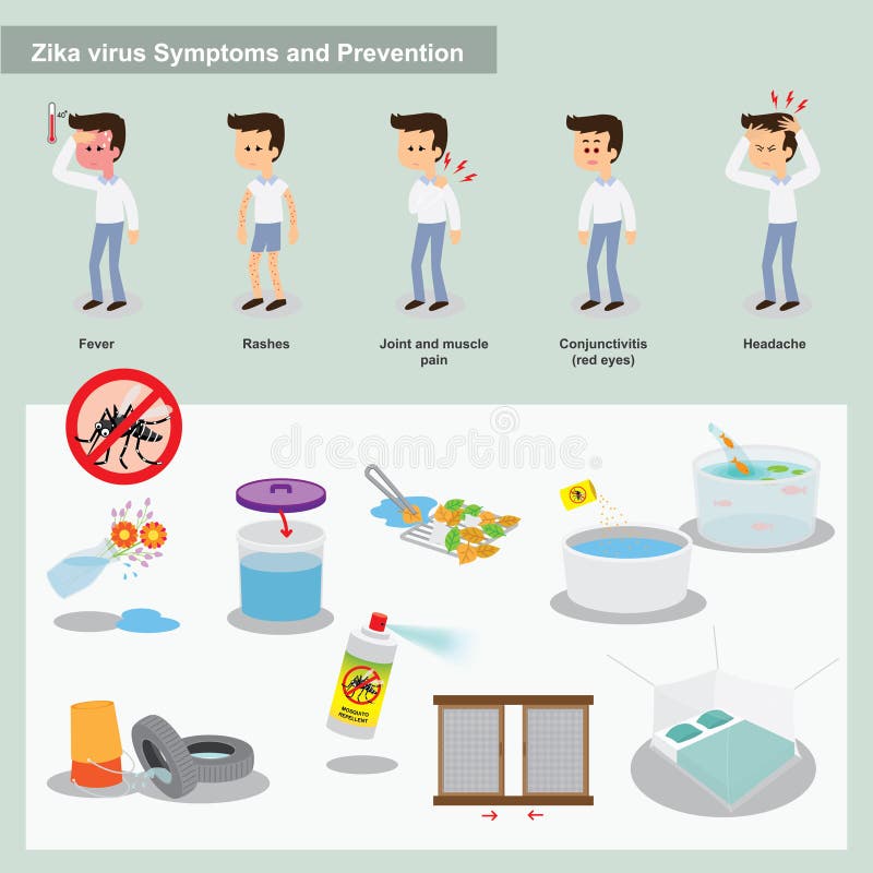 Zika Fever Virus Outbreak and Travel Alert Concept. Editable Clip Art ...