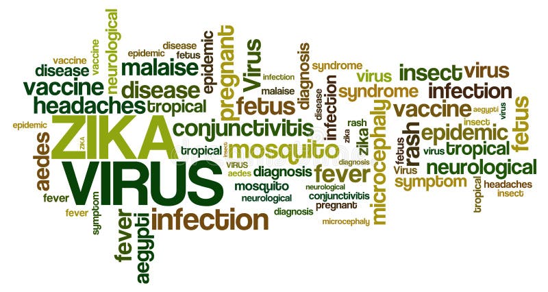 Zika virus word cloud stock illustration. Illustration of concept ...