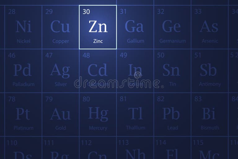 Zinc Element Glowing in a Dark Periodic Table Stock Image - Image of ...