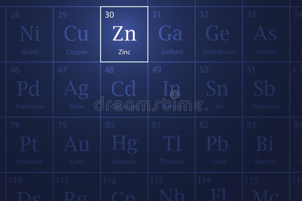 Zinc Element Glowing in a Dark Periodic Table Stock Image - Image of ...
