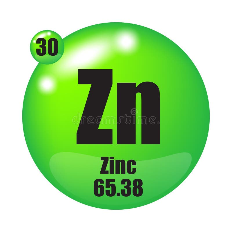 Zinc Atomic Number Zinc Chemical Element Chemical Symbol Atomic Stock