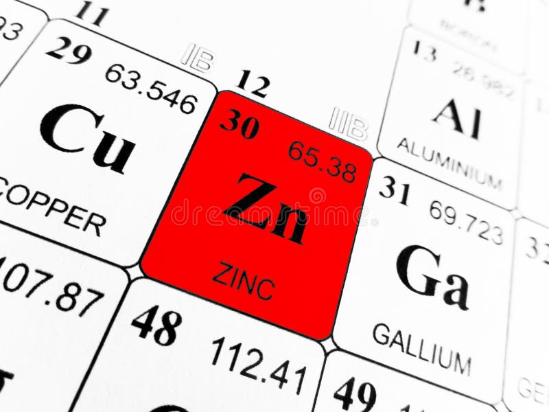 Zinc on the Periodic Table of the Elements Stock Image - Image of ...