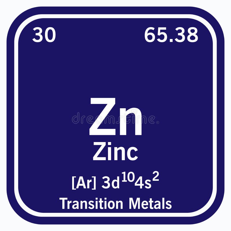Zinc Periodic Table of the Elements Vector Illustration Eps 10 Stock ...