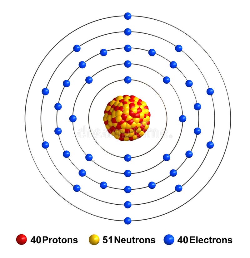 Zirconium stock illustration. Illustration of formula - 139650991
