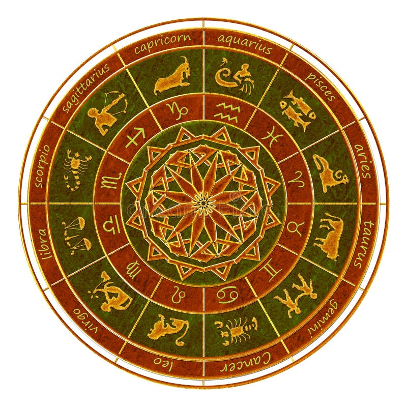 Zodiac clock stock vector. Illustration of libra, number - 9214564