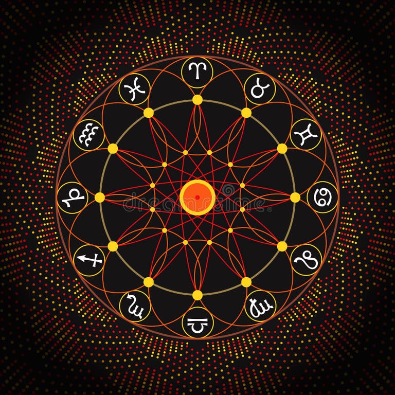 Zodiac Stock Illustrations – 297,225 Zodiac Stock Illustrations ...