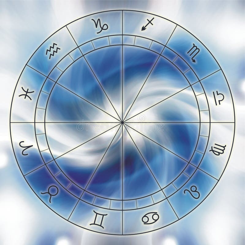 Zodiac Astrology Circle. Astrological Constellation Wheel, Zodiac ...