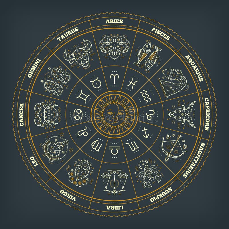 Zodiac Circle with Horoscope Signs. Thin Line Vector Design. Astrology ...