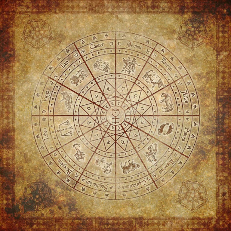 Zodiac Circle Very Old Paper Stock Illustrations – 1 Zodiac Circle Very ...