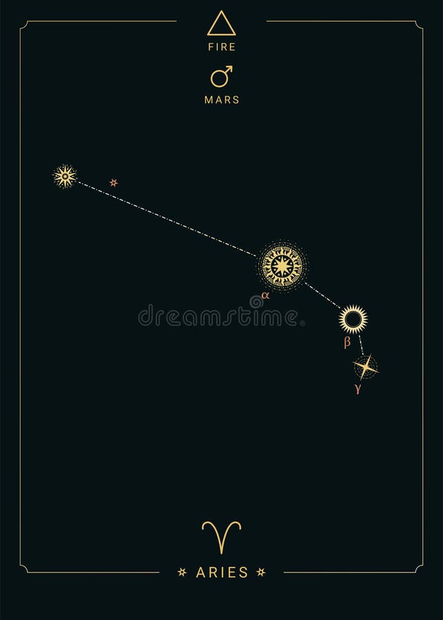 Zodiac Constellation Aries. Symbol of the Planet Mars, the Element of ...