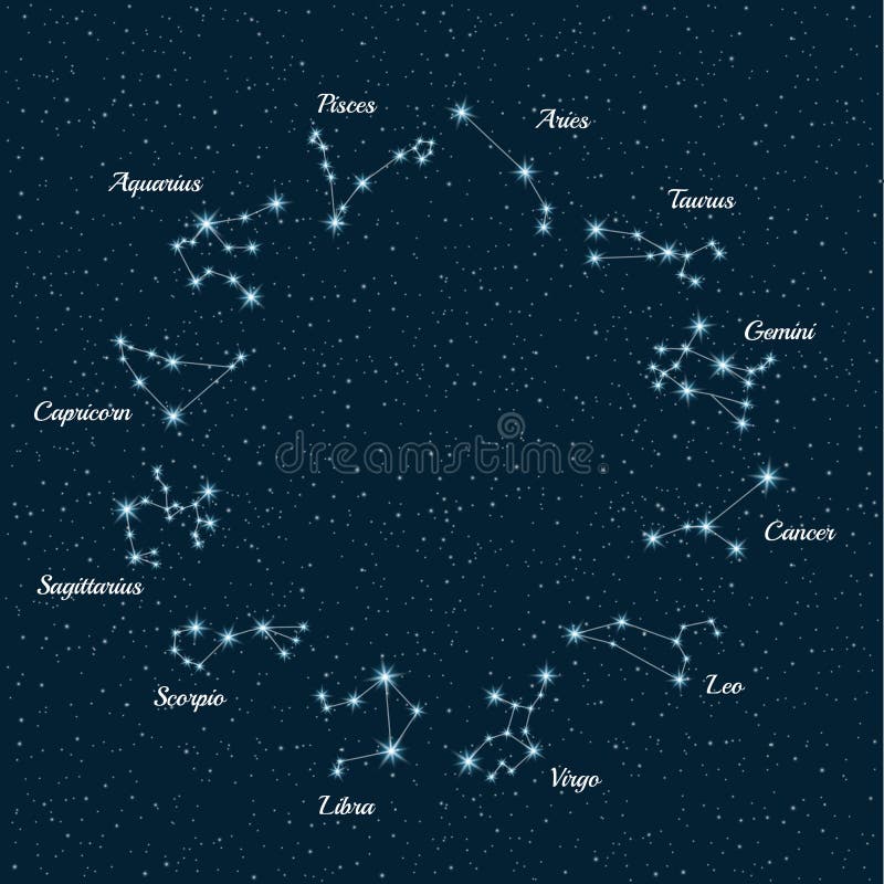 Zodiac Constellation Map