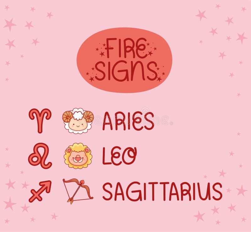Set of Zodiac Fire Element Signs Aries Leo Sagittarius Star Sign Ram ...