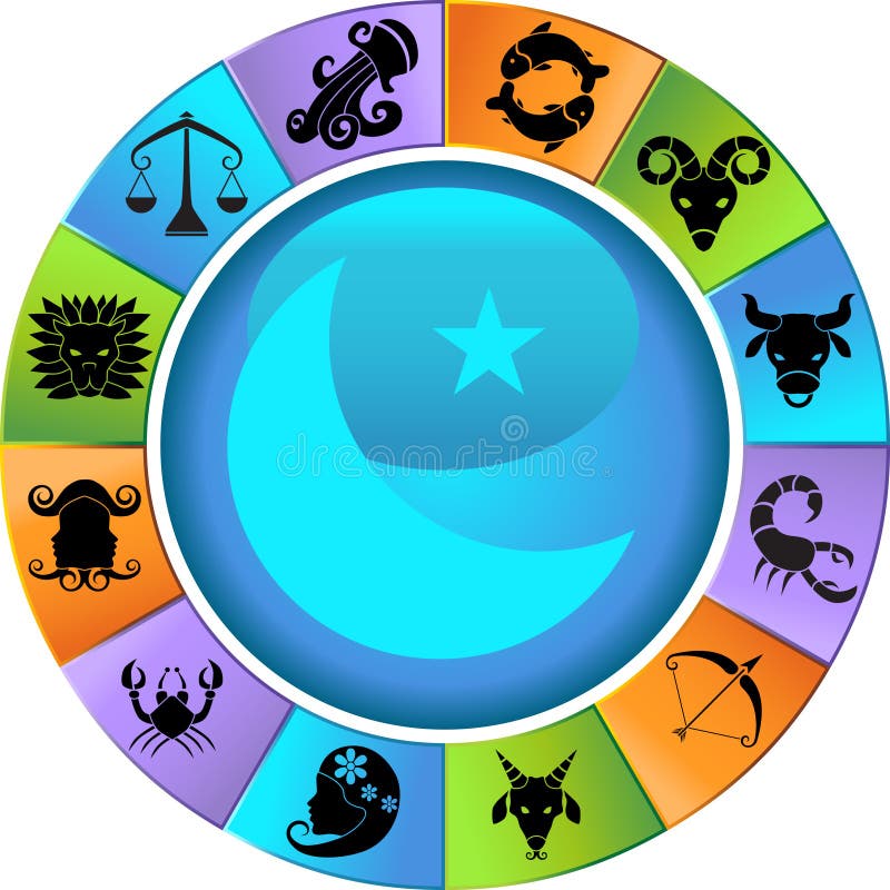 Zodiac Horoscope Wheel stock illustration. Illustration of charm - 9504740
