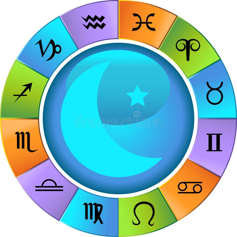 Zodiac Horoscope Wheel stock illustration. Illustration of charm - 9504740
