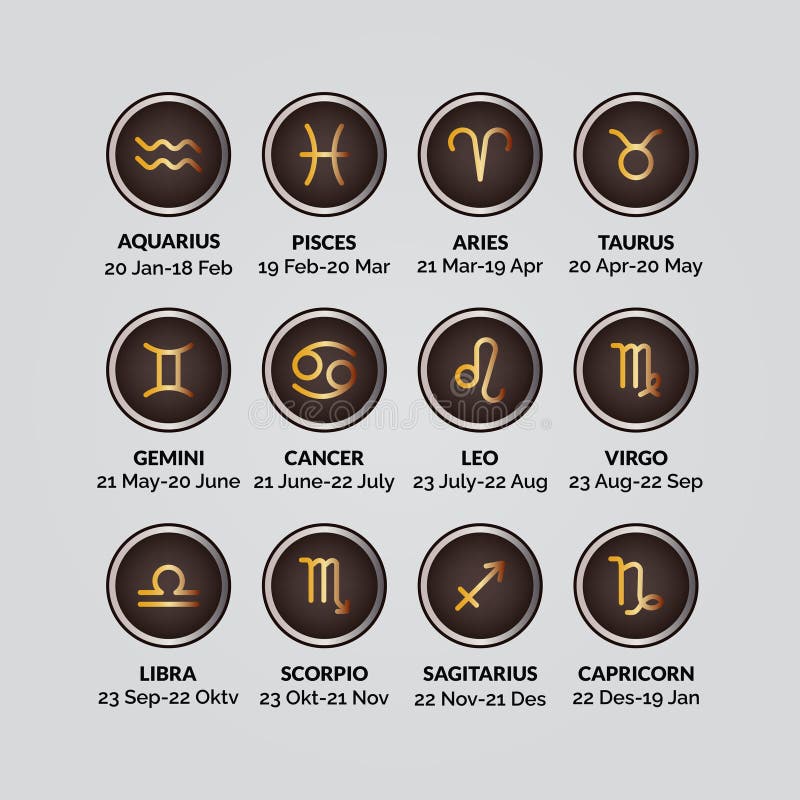Zodiac Icon Collection with Brown Circle Background Design Vector ...