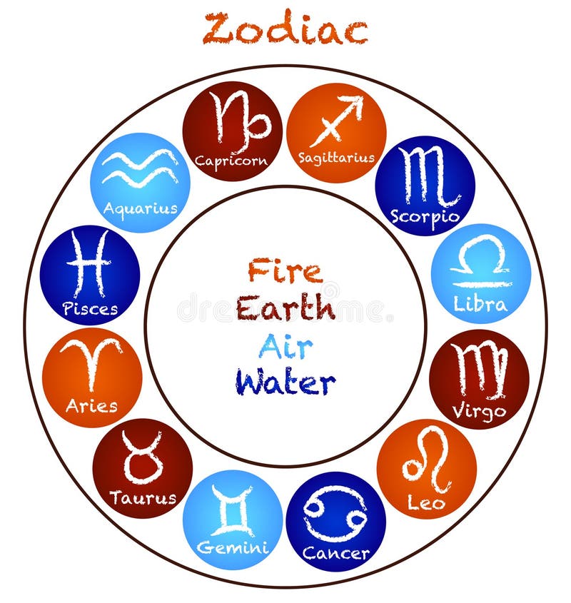 Zodiac Icons. Vector Illustration. Stock Vector - Illustration of ...